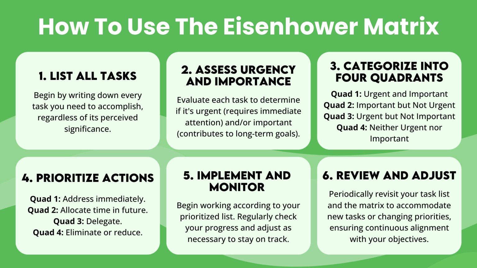 The Eisenhower Matrix: Time and Task Management Made Simple - Luxafor