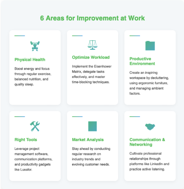 6 Areas for Improvement at Work to Drive Better Results - Luxafor